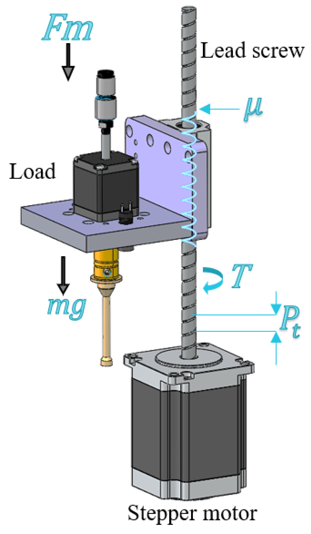 Mathematical Modeling of SOIC Package Dynamics in Dielectric Fluids ...