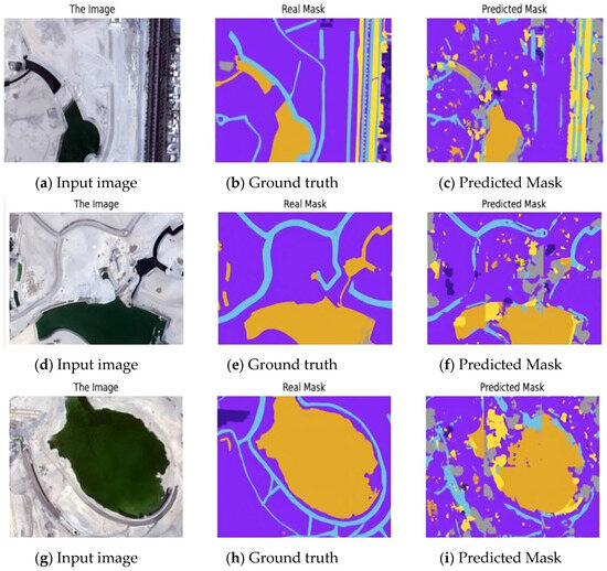 Semantic Segmentation of Aerial Imagery Using U-Net with Self-Attention and Separable Convolutions