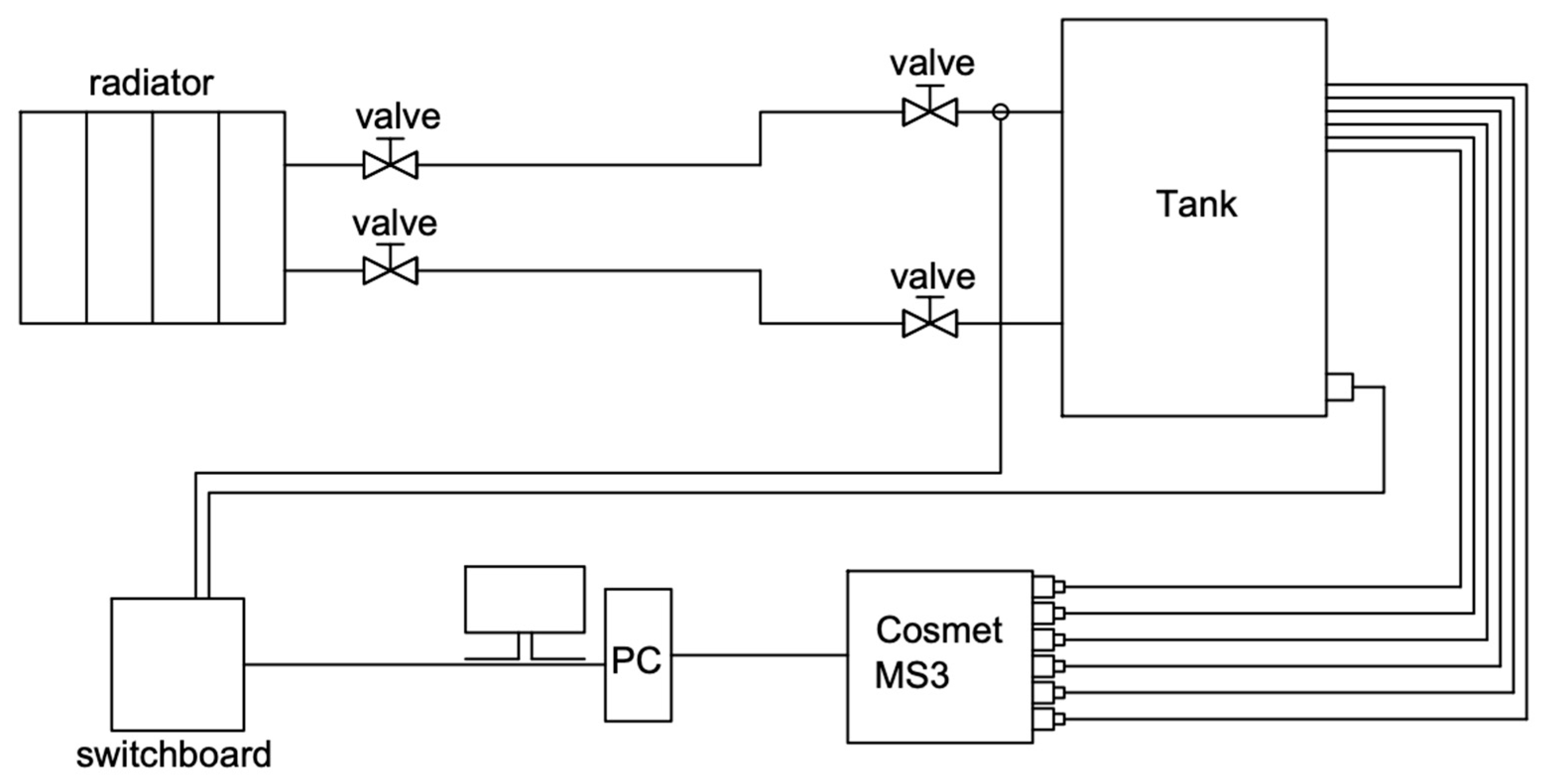 Techniques for Enhancing Thermal Conductivity and Heat Transfer in ...