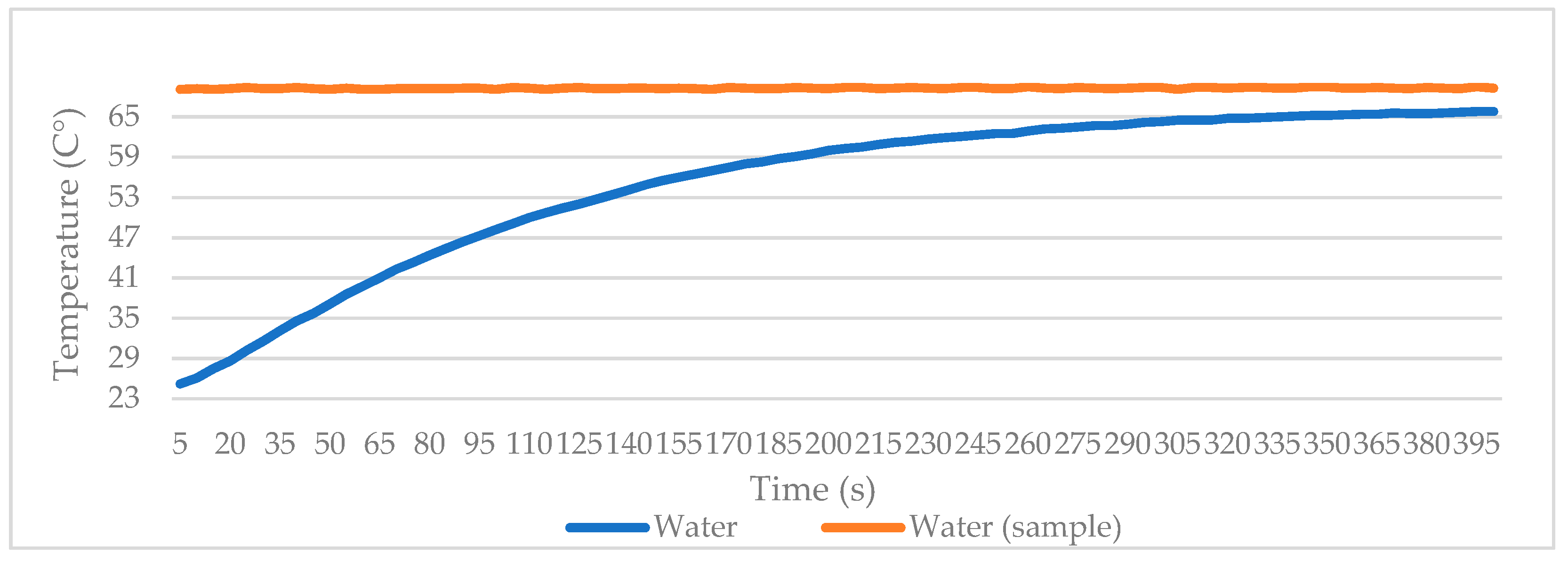 Applied Sciences | Free Full-Text | Techniques for Enhancing Thermal ...