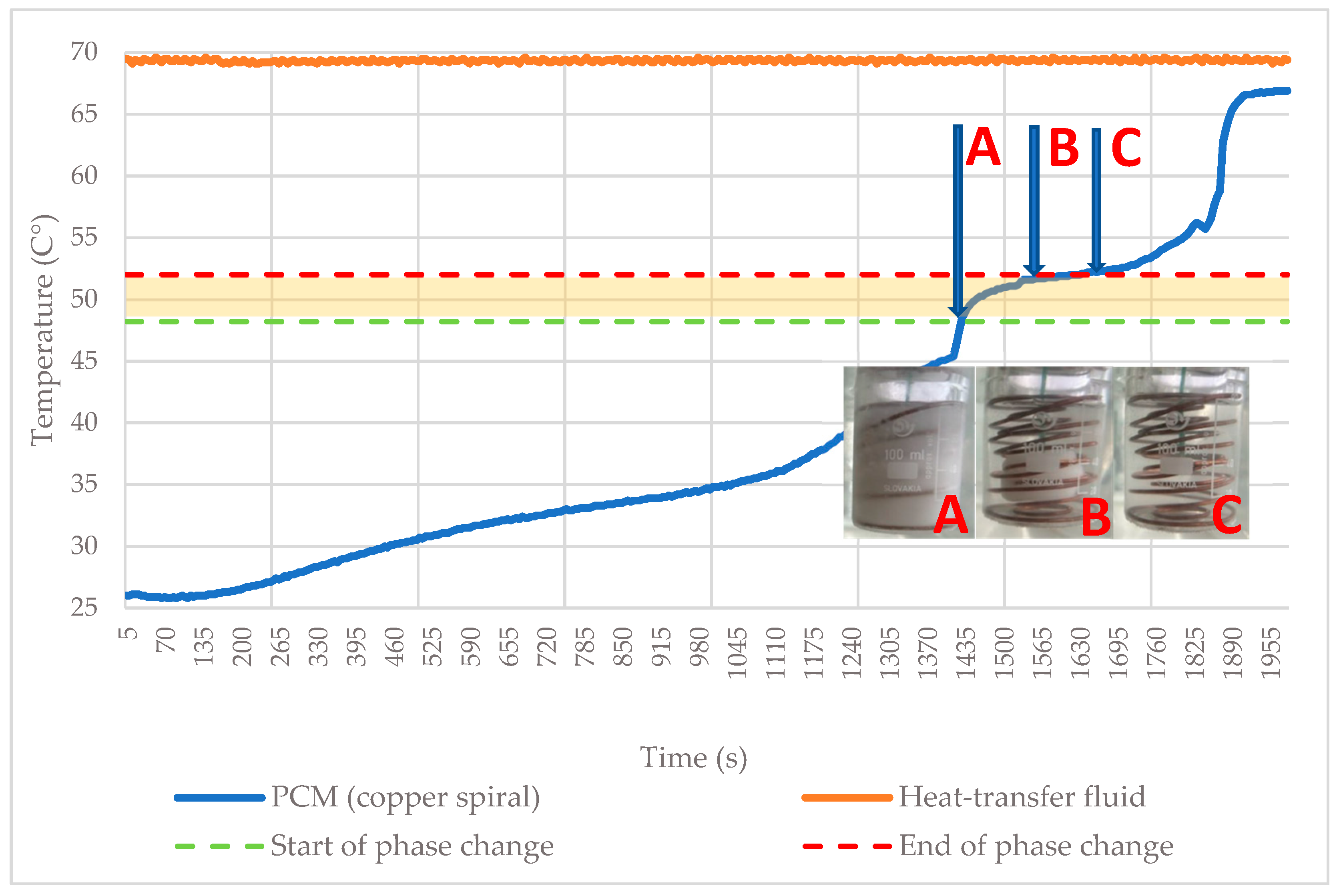 Applied Sciences | Free Full-Text | Techniques for Enhancing Thermal ...