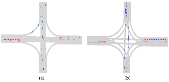 Analyzing Delay and CO Emissions: A Simulation Study of the Median U ...