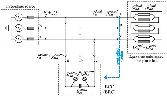 Two-Way Power Flow Balancing in Three-Phase Three-Wire Networks by Unbalanced Capacitive Shunt ...