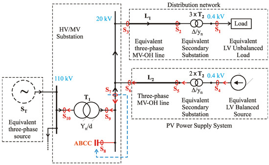 Two-Way Power Flow Balancing in Three-Phase Three-Wire Networks by ...