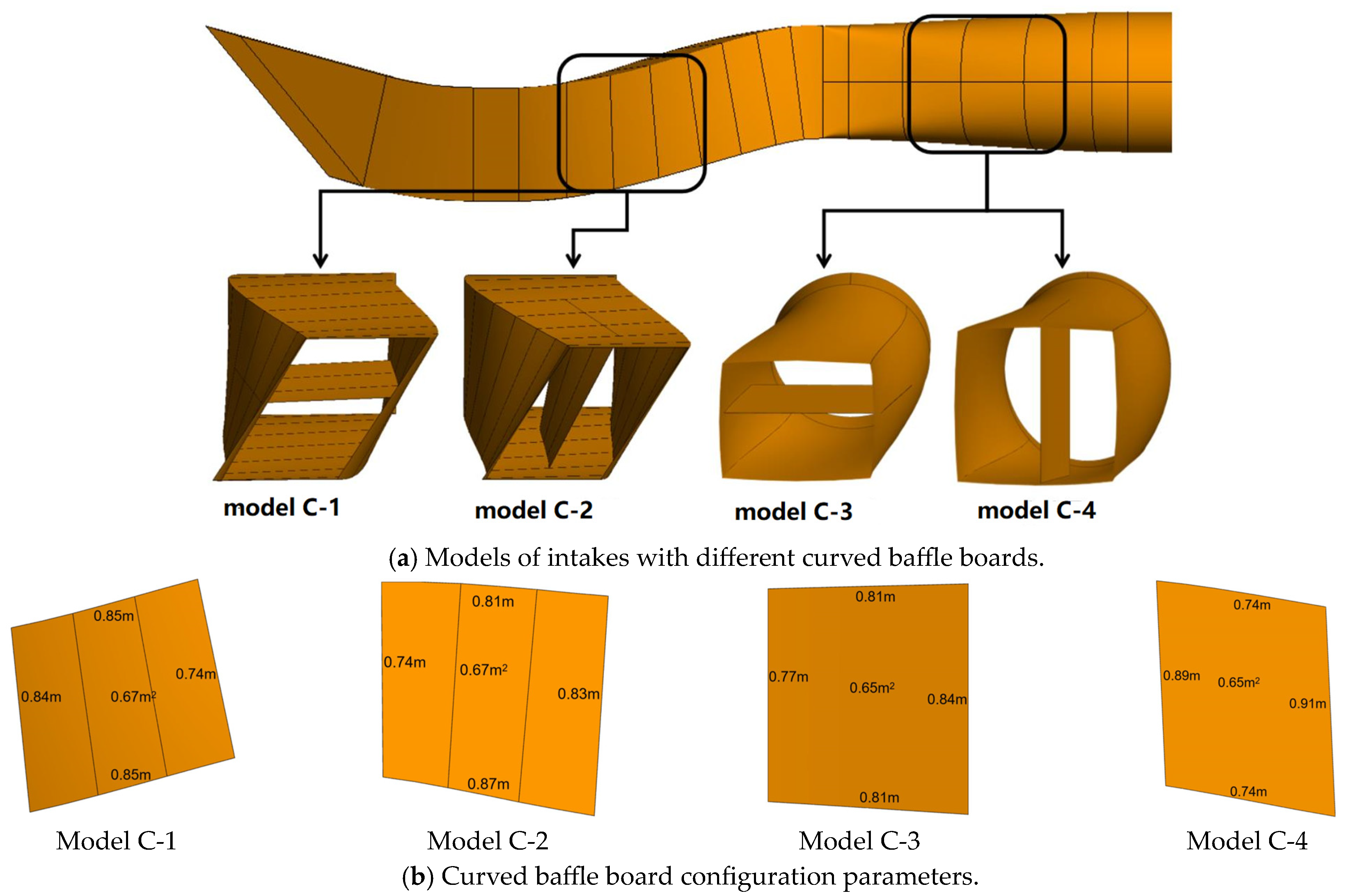 Effect of Baffle Board on Aerodynamic and Stealth Performance of Double ...
