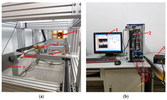 Research on Intelligent Identification Algorithm for Steel Wire Rope ...