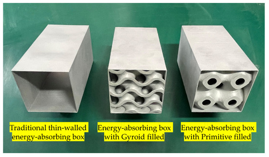 Compressive Characteristics and Energy Absorption Capacity of ...