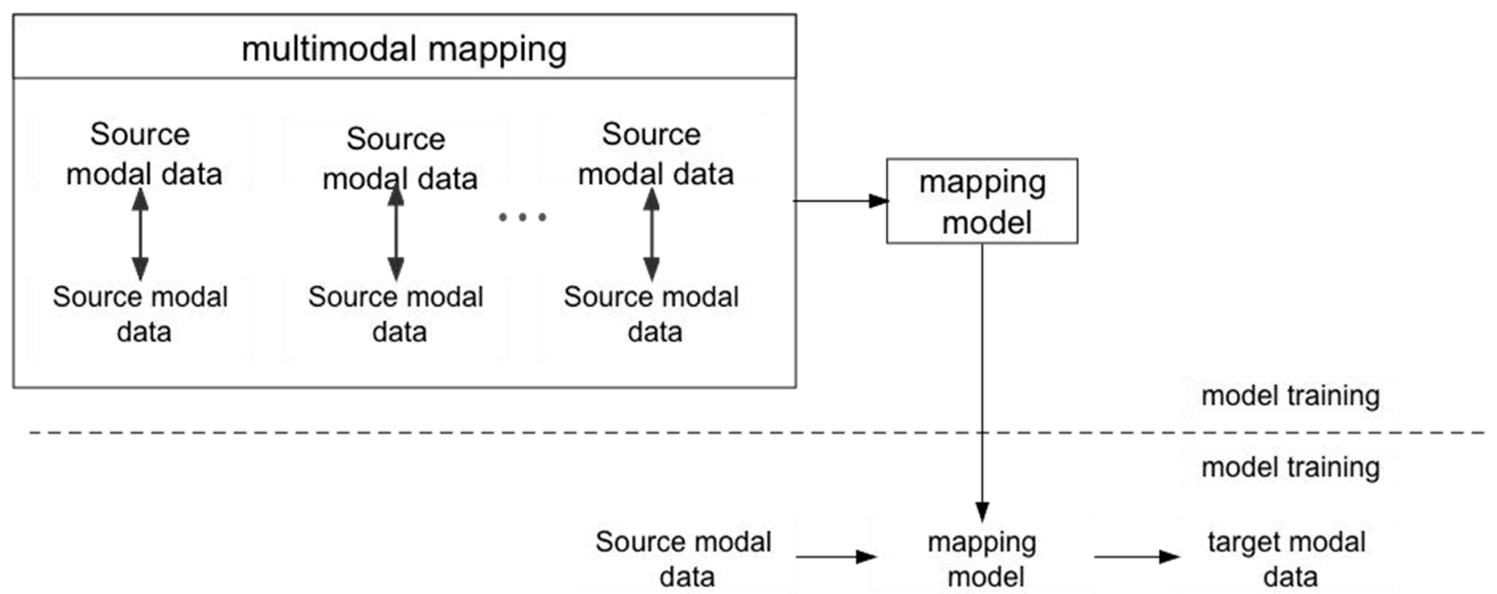 Applied Sciences | Free Full-Text | Research on Online Review ...
