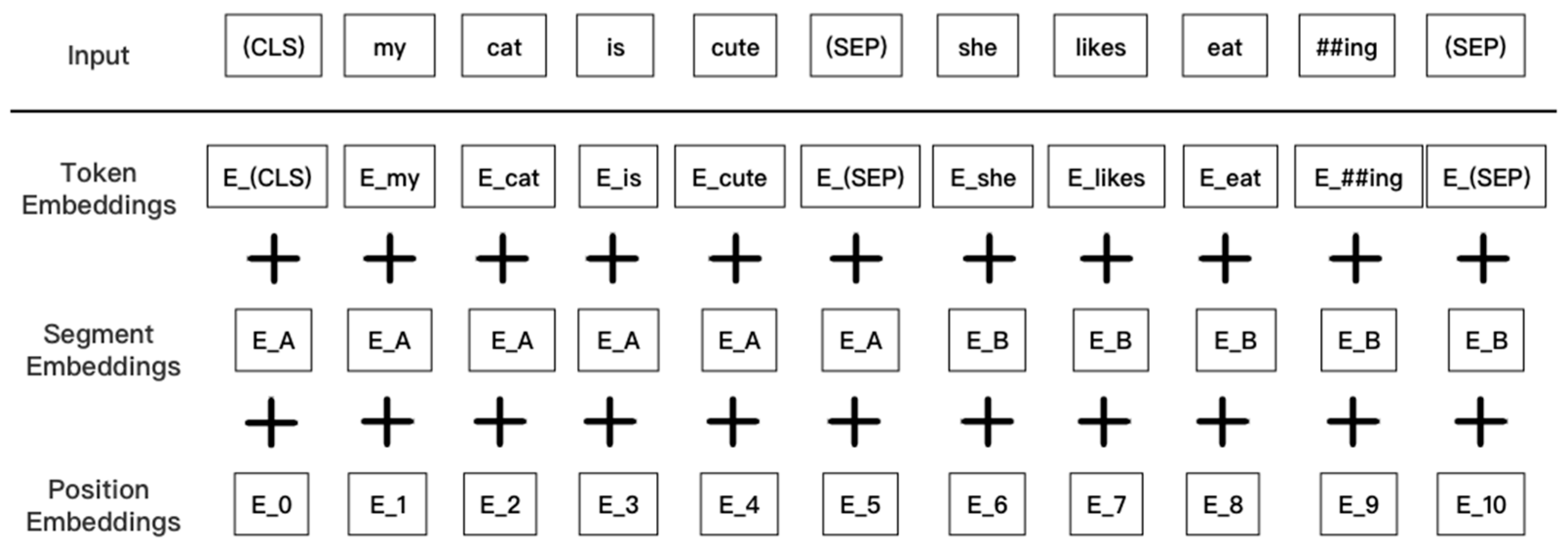 Applied Sciences | Free Full-Text | Research on Online Review ...