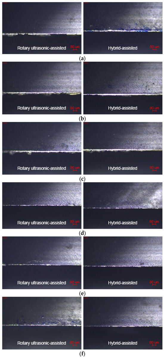Construction of a Cutting-Tool Wear Prediction Model through Ensemble Learning