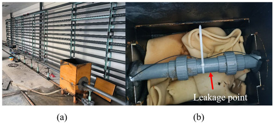 Water Pipeline Leakage Detection Based on Coherent φ-OTDR and Deep ...