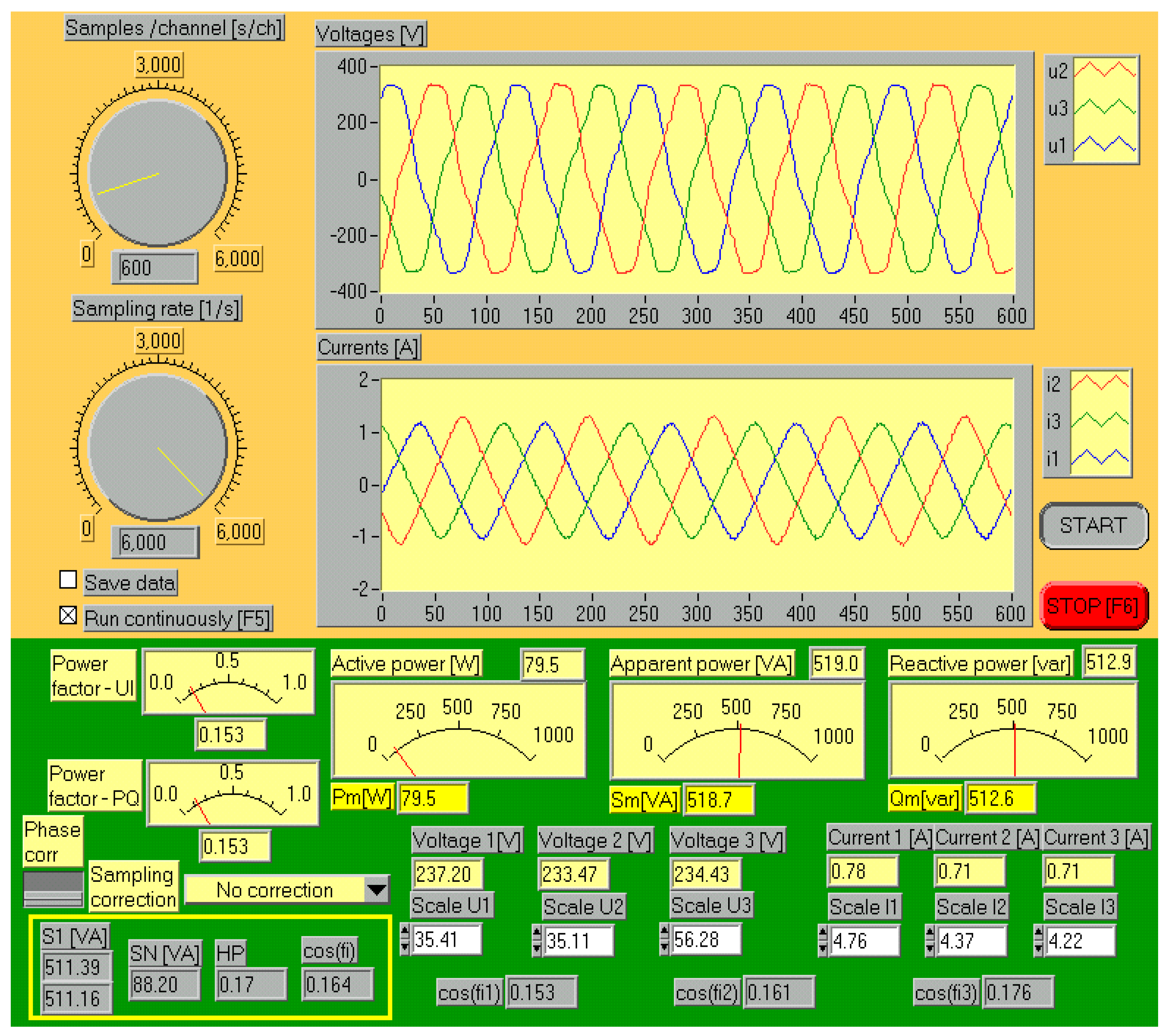 A Method of Reducing Errors Due to Sampling in the Measurement of ...