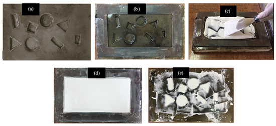 Applied Sciences | Free Full-Text | Development and Validation of a Novel Surface Defect Index ...