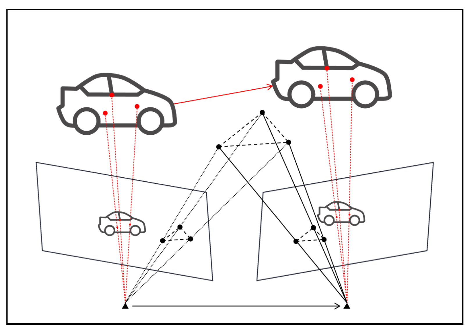 PSMD-SLAM: Panoptic Segmentation-Aided Multi-Sensor Fusion Simultaneous Localization and Mapping ...