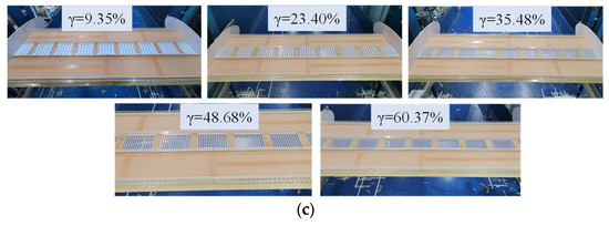 Investigation of the Effects of Vortex Isolation Plates with Different ...