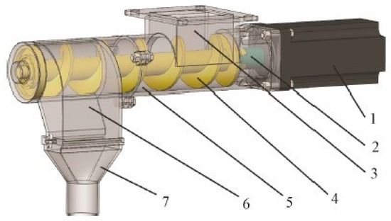 Research Progress on Key Mechanical Components of the Pneumatic ...