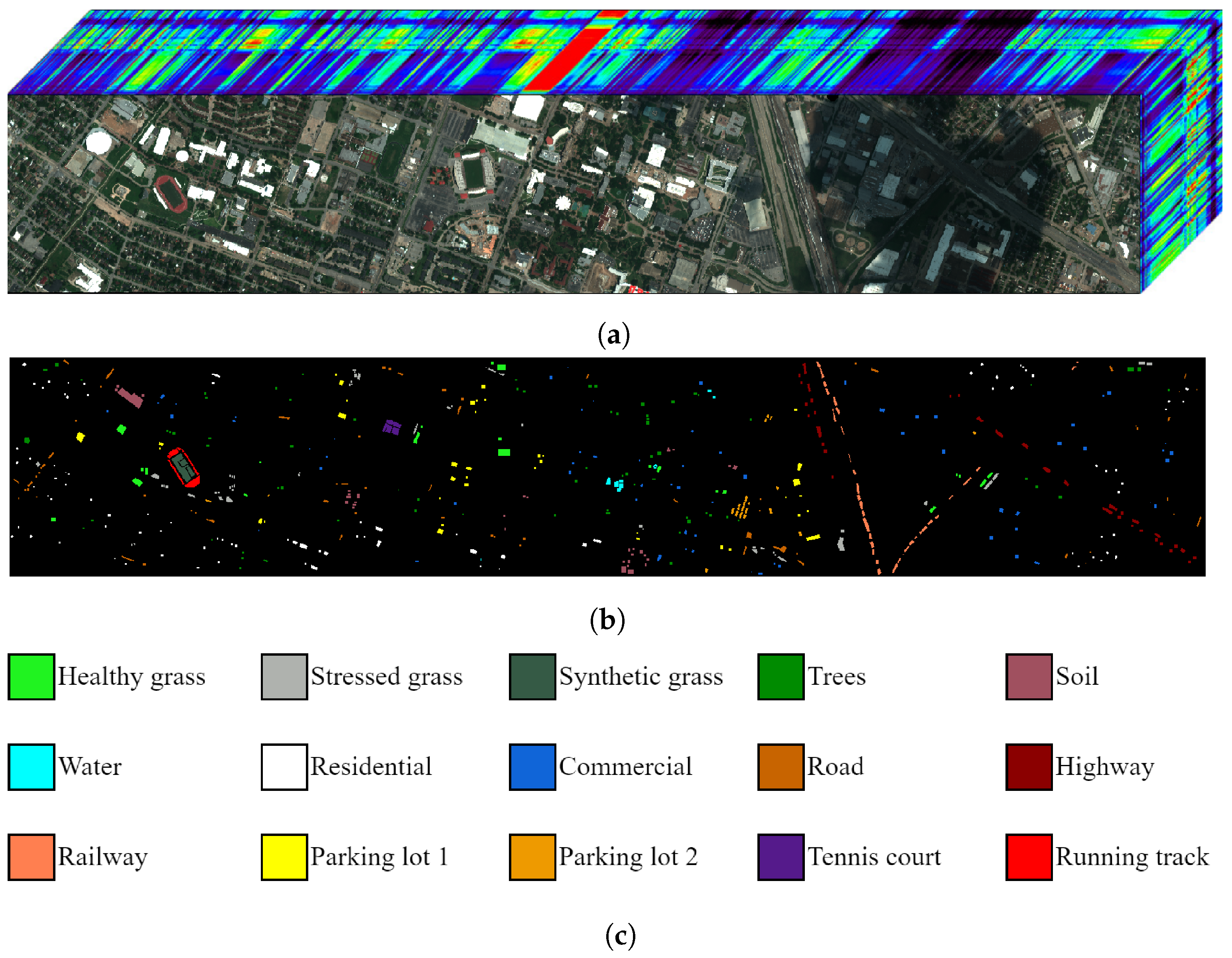 Adaptive Shadow Compensation Method in Hyperspectral Images via Multi ...