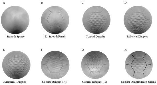 The Aerodynamics of New Design Soccer Balls Using a Three-Dimensional ...