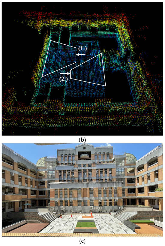 Comprehensive Performance Evaluation between Visual SLAM and LiDAR SLAM ...