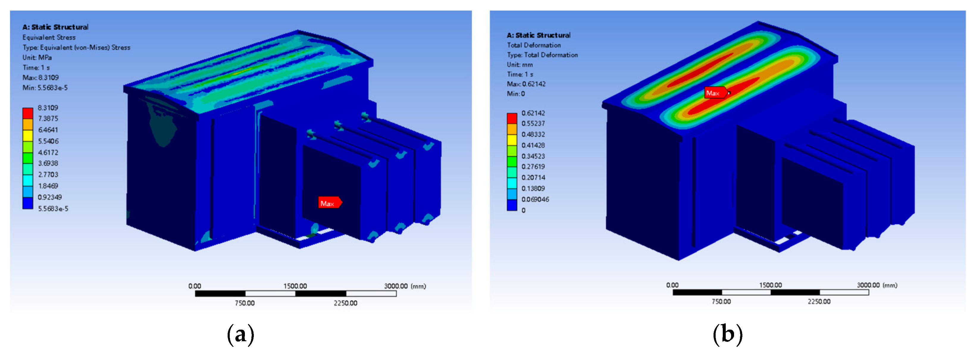 Performance Optimization Design Study of Box-Type Substations Subjected ...