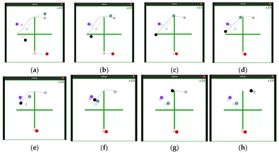 Applied Sciences | Free Full-Text | Hybrid Centralized Training and Decentralized Execution ...