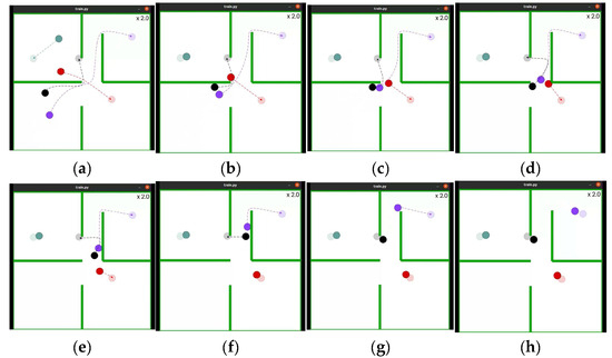 Applied Sciences | Free Full-Text | Hybrid Centralized Training and Decentralized Execution ...