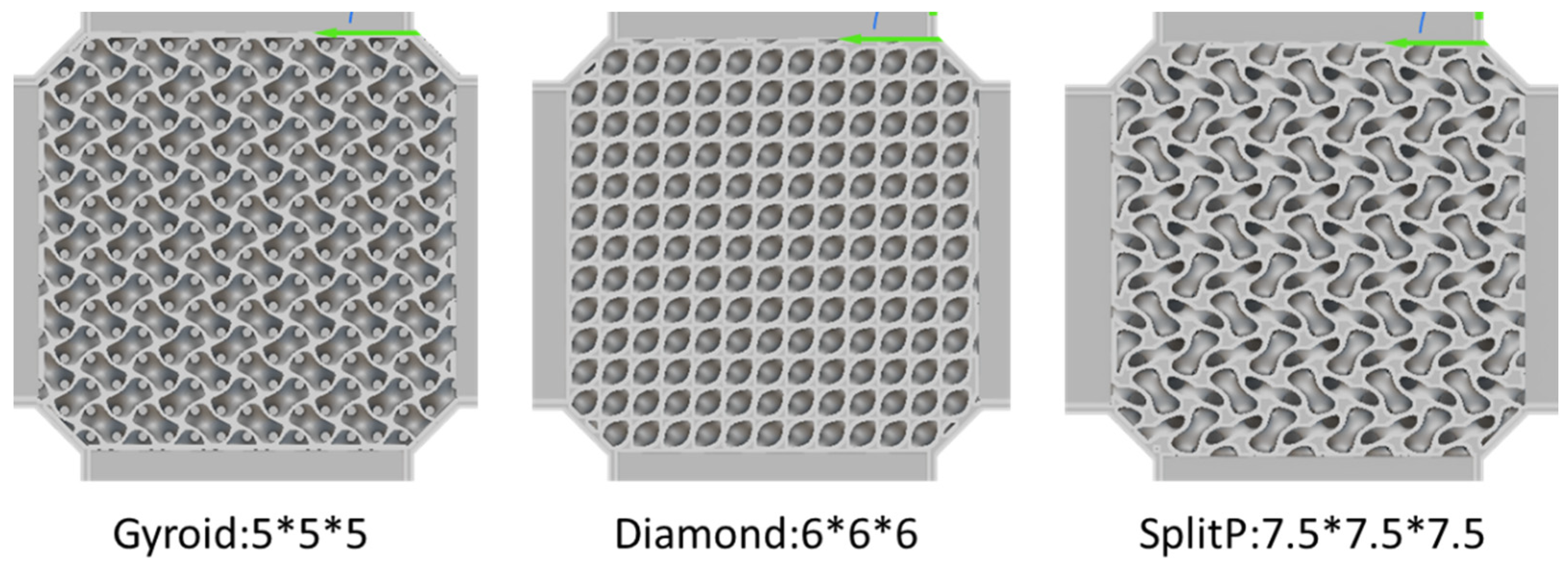 Design and Additive Manufacturing of TPMS Heat Exchangers
