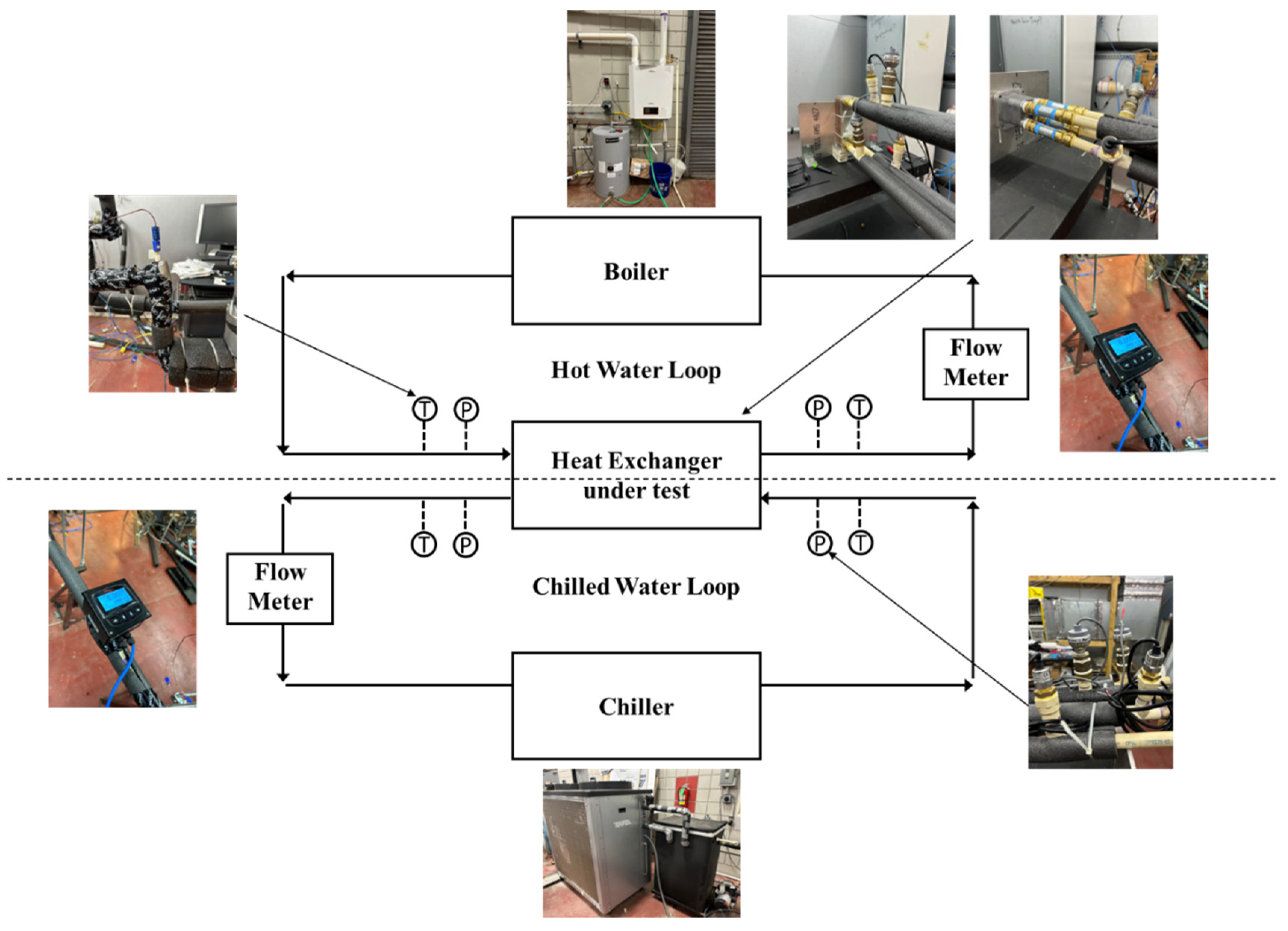 Design and Additive Manufacturing of TPMS Heat Exchangers