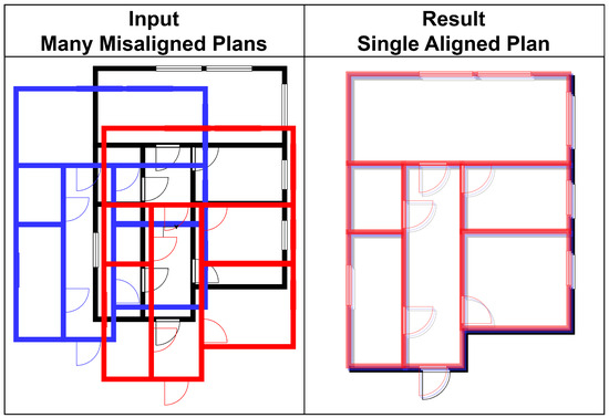 Applied Sciences | Free Full-Text | Methods and Applications of Space ...