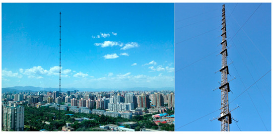 Study on Non-Stationary Wind Speed Models and Wind Load Design ...