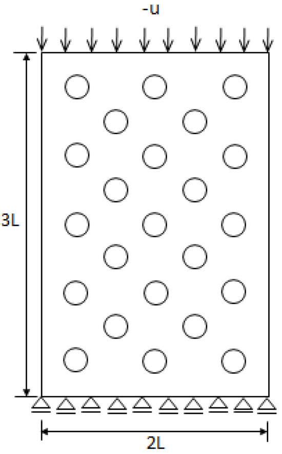 Quasi-Static and Dynamic Crack Propagation by Phase Field Modeling ...