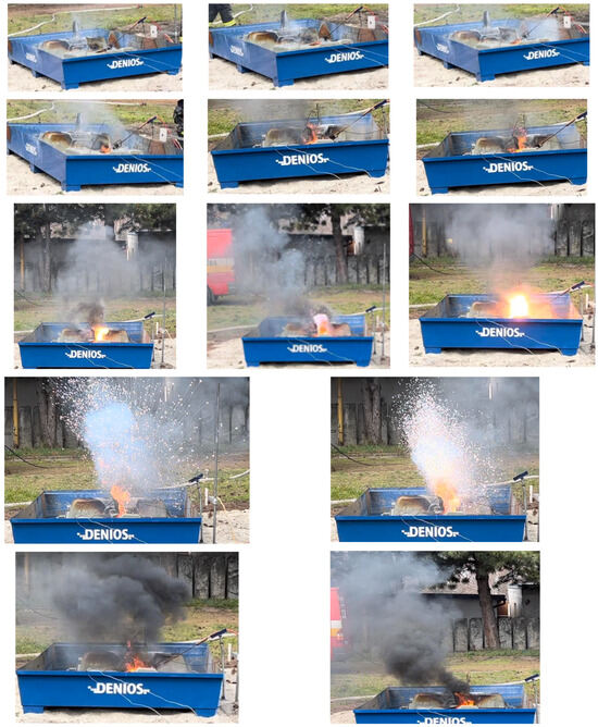 Large-Scale Fire Tests of Battery Electric Vehicle (BEV): Slovak Case Study