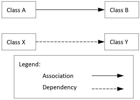 Applied Sciences | Free Full-Text | A New Approach to Detect Hand-Drawn ...