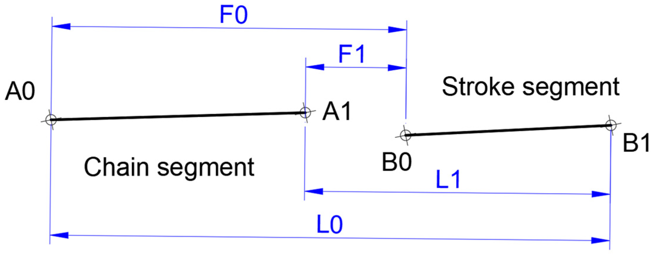 A New Approach to Detect Hand-Drawn Dashed Lines in Engineering Sketches