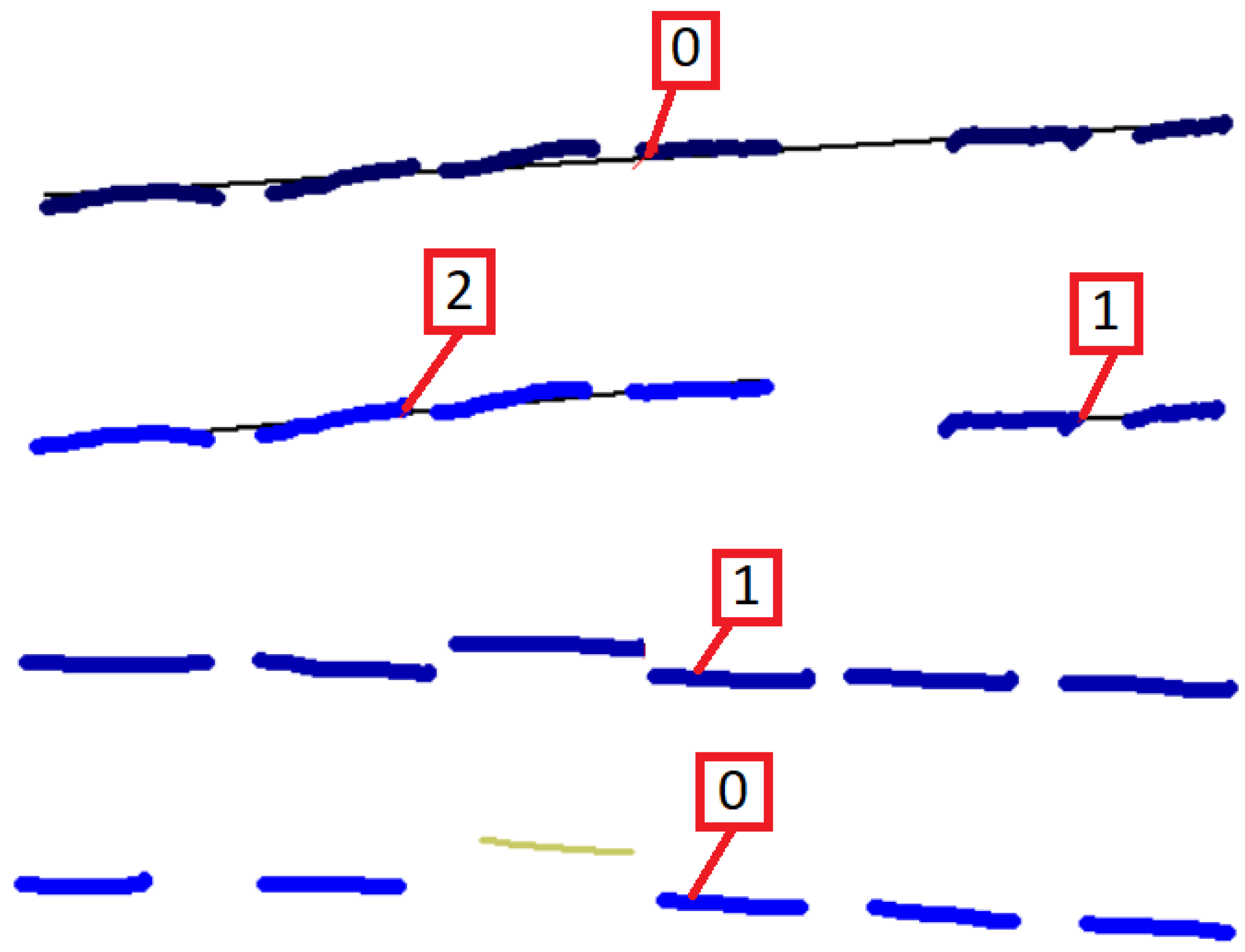 Applied Sciences | Free Full-Text | A New Approach to Detect Hand-Drawn ...