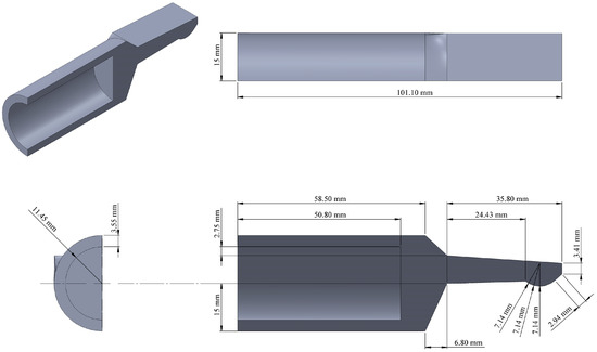 Numerical Simulation and Modeling of Mechano–Electro–Thermal Behavior ...