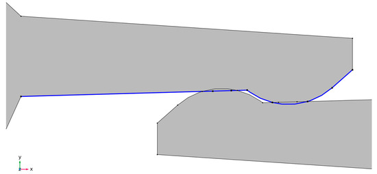 Numerical Simulation and Modeling of Mechano–Electro–Thermal Behavior ...