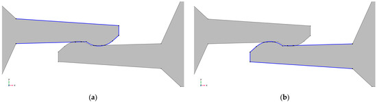 Numerical Simulation and Modeling of Mechano–Electro–Thermal Behavior ...