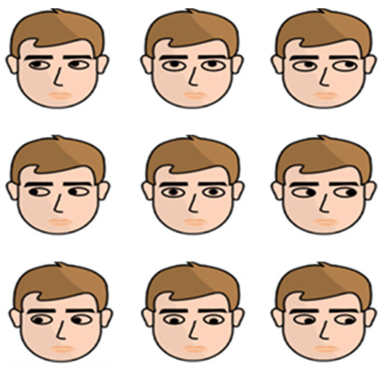 Multi-Perspective Adaptive Paperless Examination Cheating Detection ...