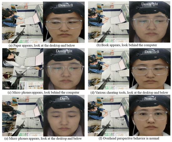 Multi-Perspective Adaptive Paperless Examination Cheating Detection System Based on Image ...