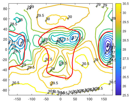 Revisiting the Numerical Evaluation and Visualization of the Gravity ...
