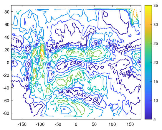 Revisiting the Numerical Evaluation and Visualization of the Gravity ...