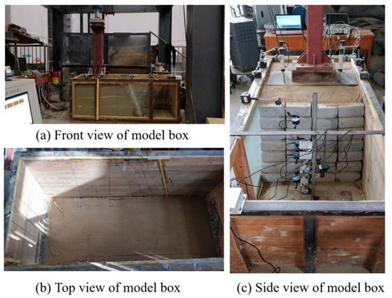Load-Bearing Performance of a Reinforced Fill Structure with Pile ...