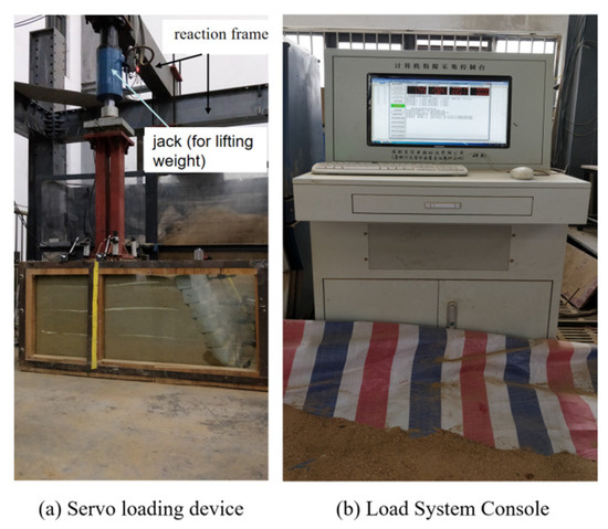 Load-Bearing Performance of a Reinforced Fill Structure with Pile ...