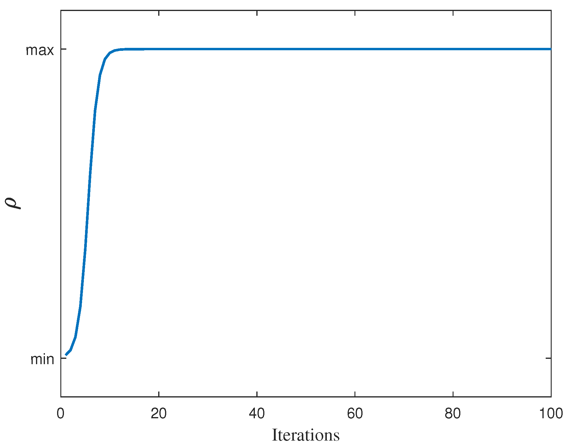 Applied Sciences | Free Full-Text | Textile Flexible Job-Shop Scheduling Based on a Modified Ant ...