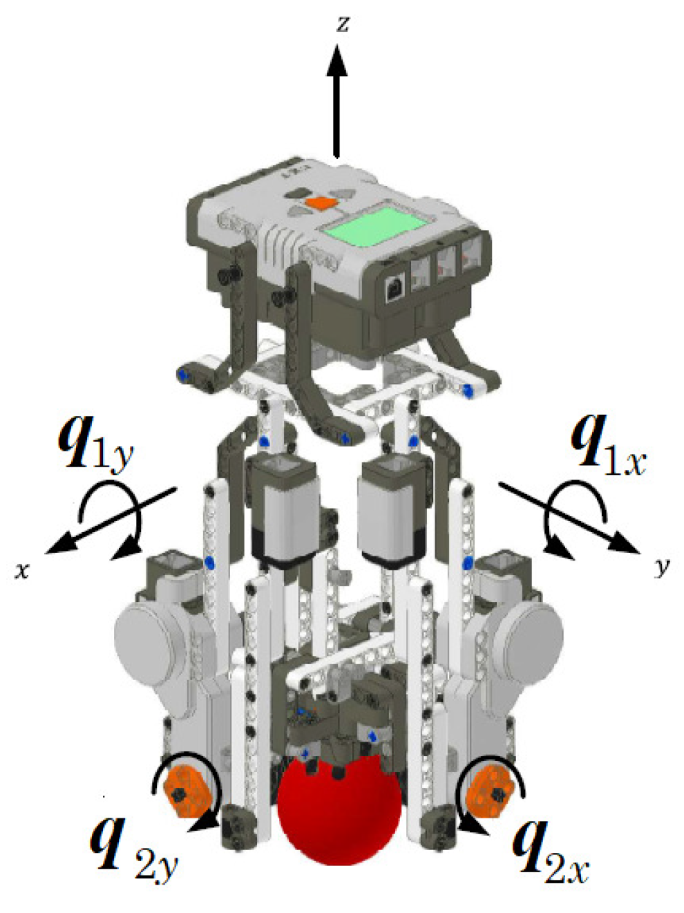 Experimental Evaluation of a Takagi–Sugeno Fuzzy Controller for an EV3 Ballbot System