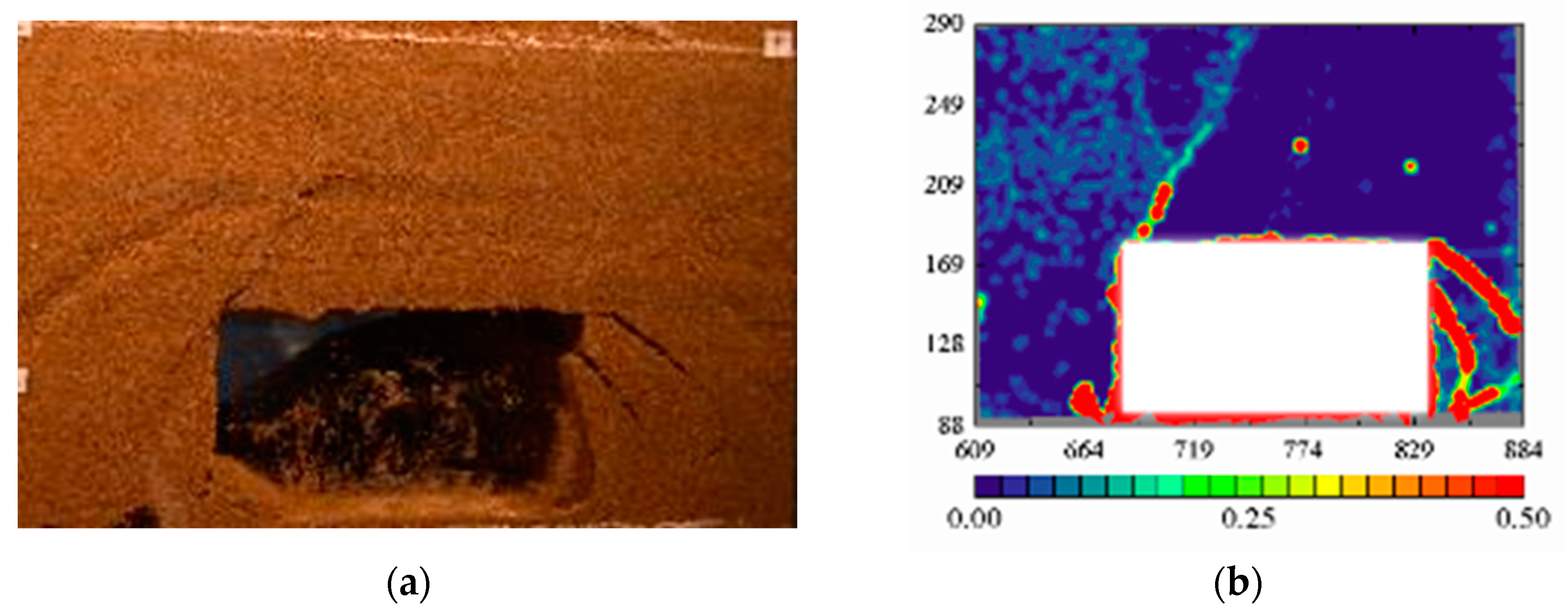 Study on Shear Failure Process and Zonal Disintegration Mechanism of ...