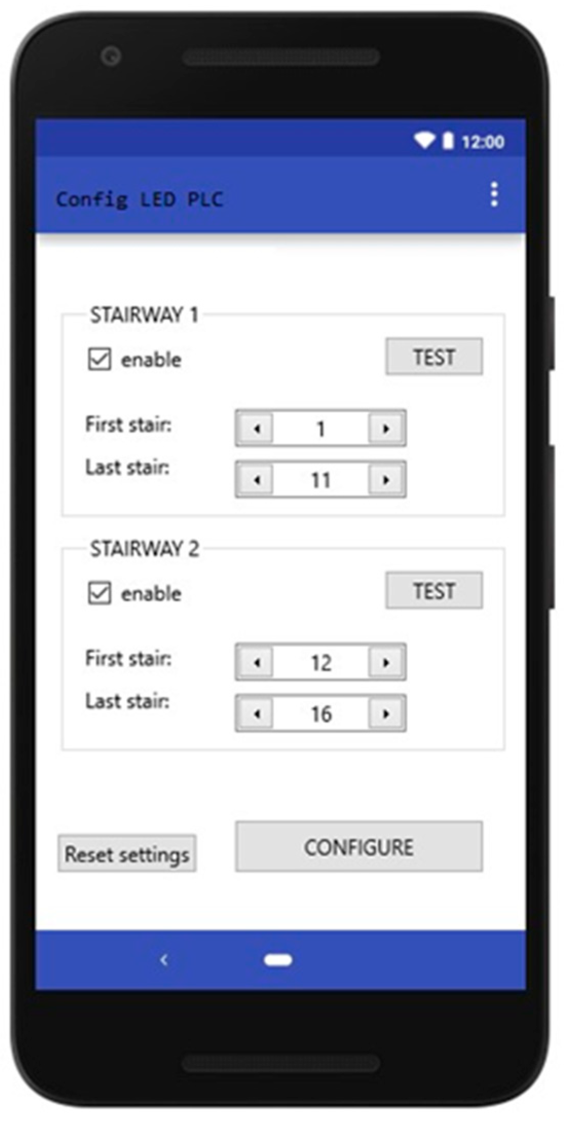 Investigation of an LED Strip Controller Based on a PWM Driver and a ...