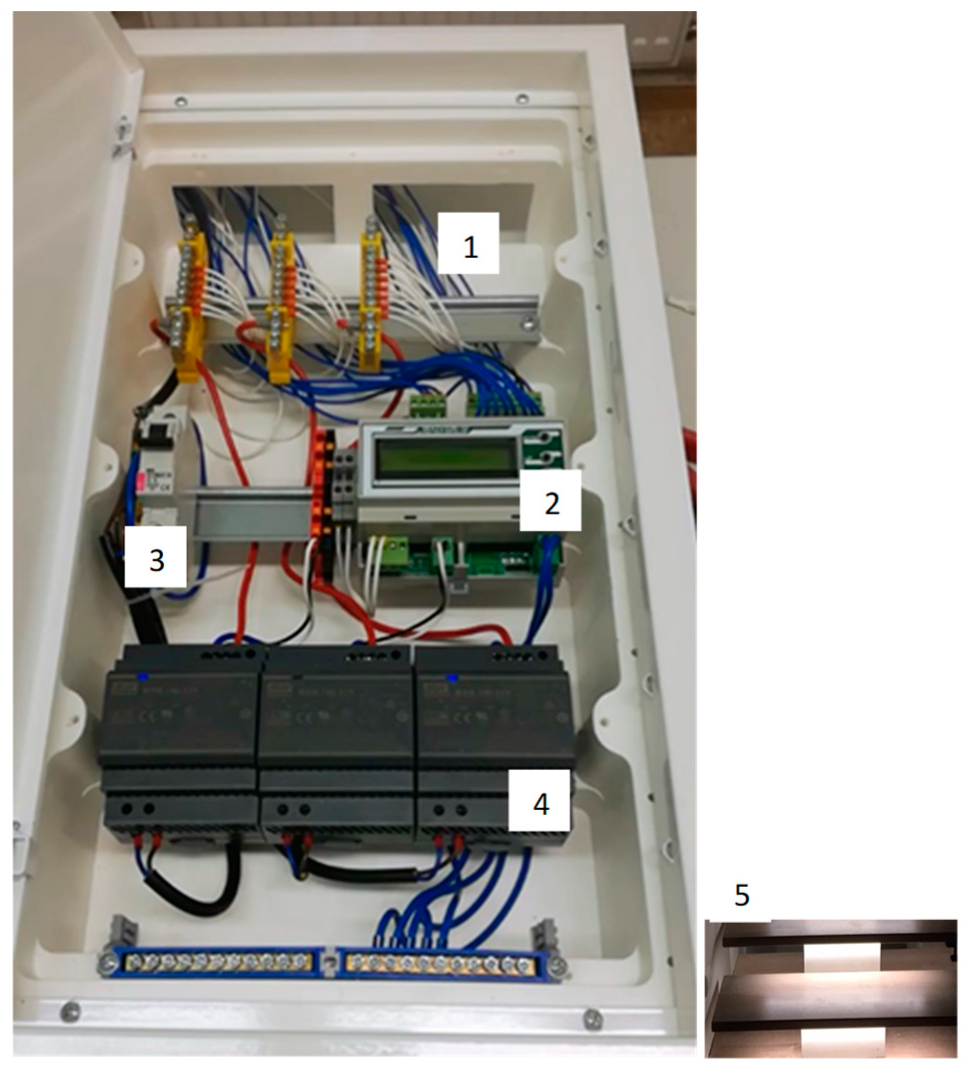 Investigation of an LED Strip Controller Based on a PWM Driver and a ...