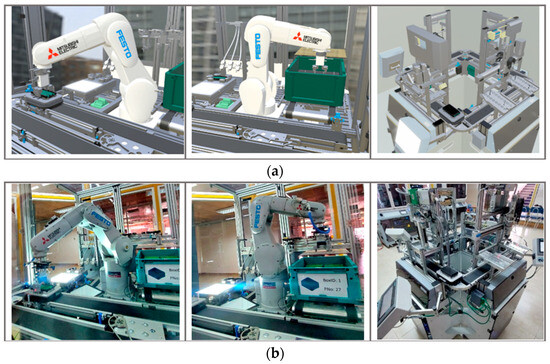 An Immersive Digital Twin Applied to a Manufacturing Execution System ...